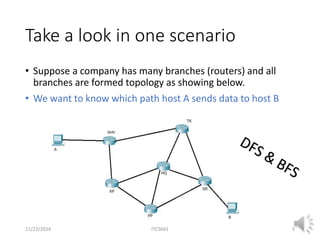 DFS BFS and UCS in R | PPTX
