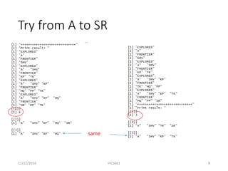 DFS BFS and UCS in R | PPTX