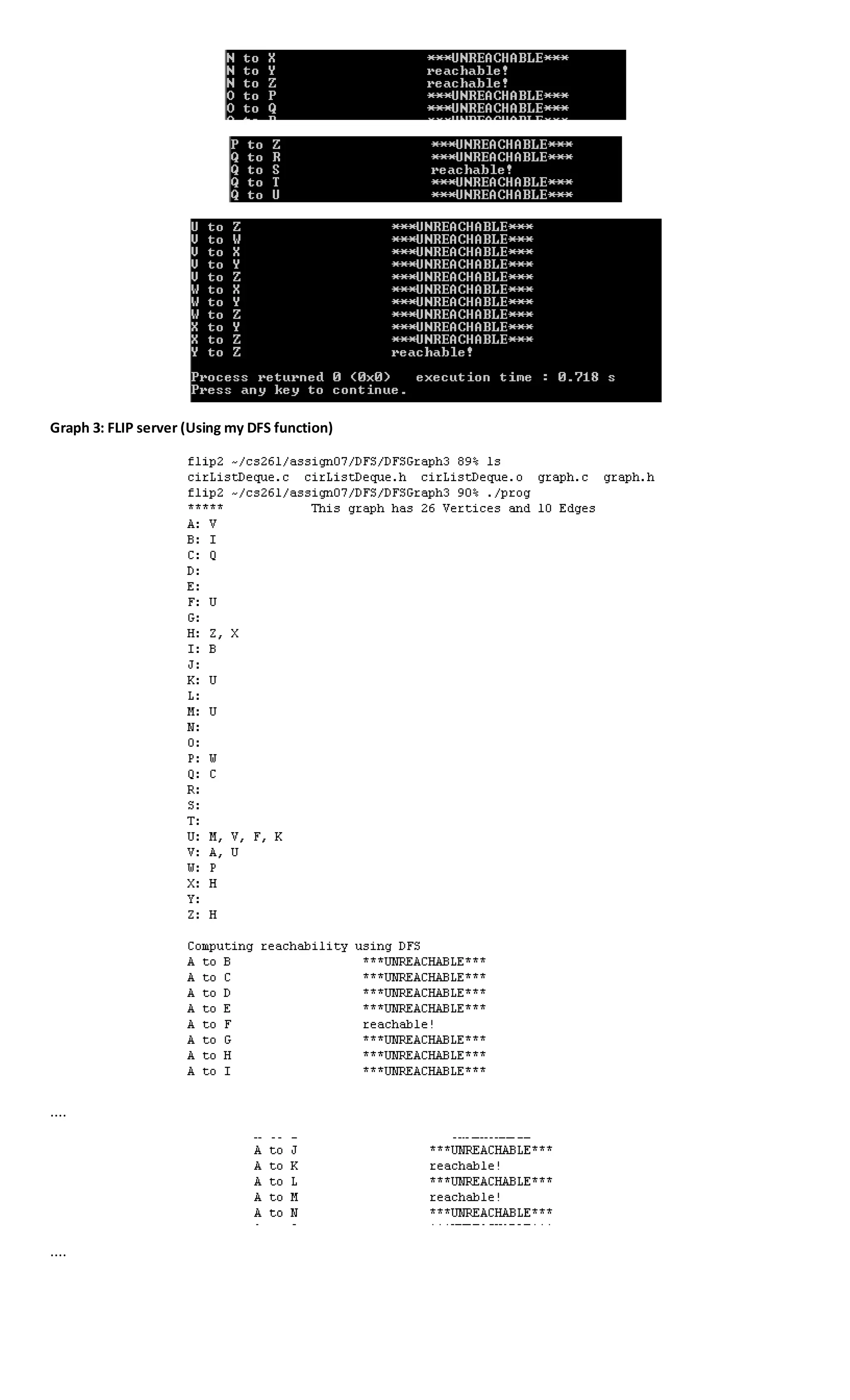 DFS and BFS Graphs | PDF DFS and BFS Graphs | PDF