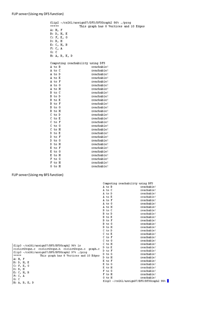 Dfs And Bfs Graphs Pdf 4552