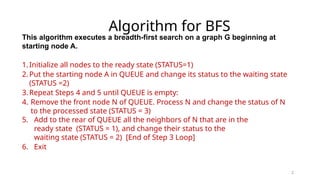 Depth First Search and Breadth First Search | PPTX