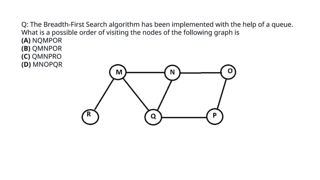 Depth First Search and Breadth First Search | PPTX