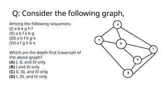 Depth First Search and Breadth First Search | PPTX