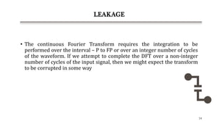 Discrete Fourier Series | Discrete Fourier Transform | Discrete Time ...