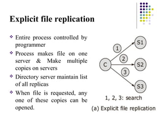 Distributed File Systems | PPT