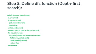 Python Program for Depth First Search or DFS for a Graph | PPT