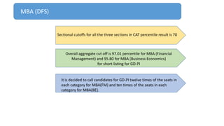 MBA from DFS-Delhi University - A High ROI MBA | PPT
