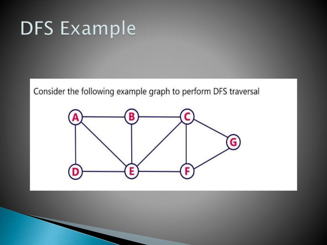 DFS_New.pptx | Computing | Technology & Computing