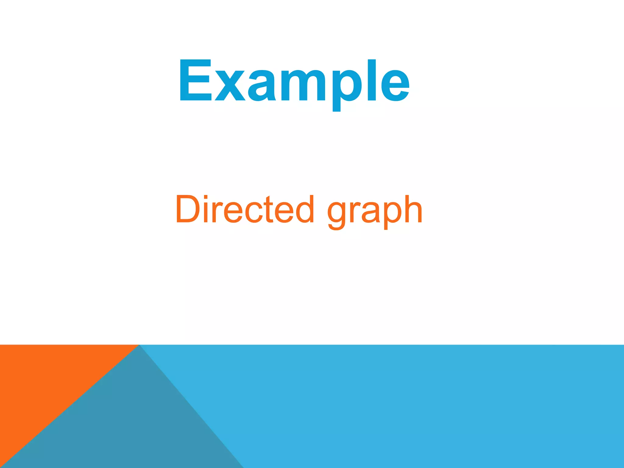 Dfs presentation | PPTX