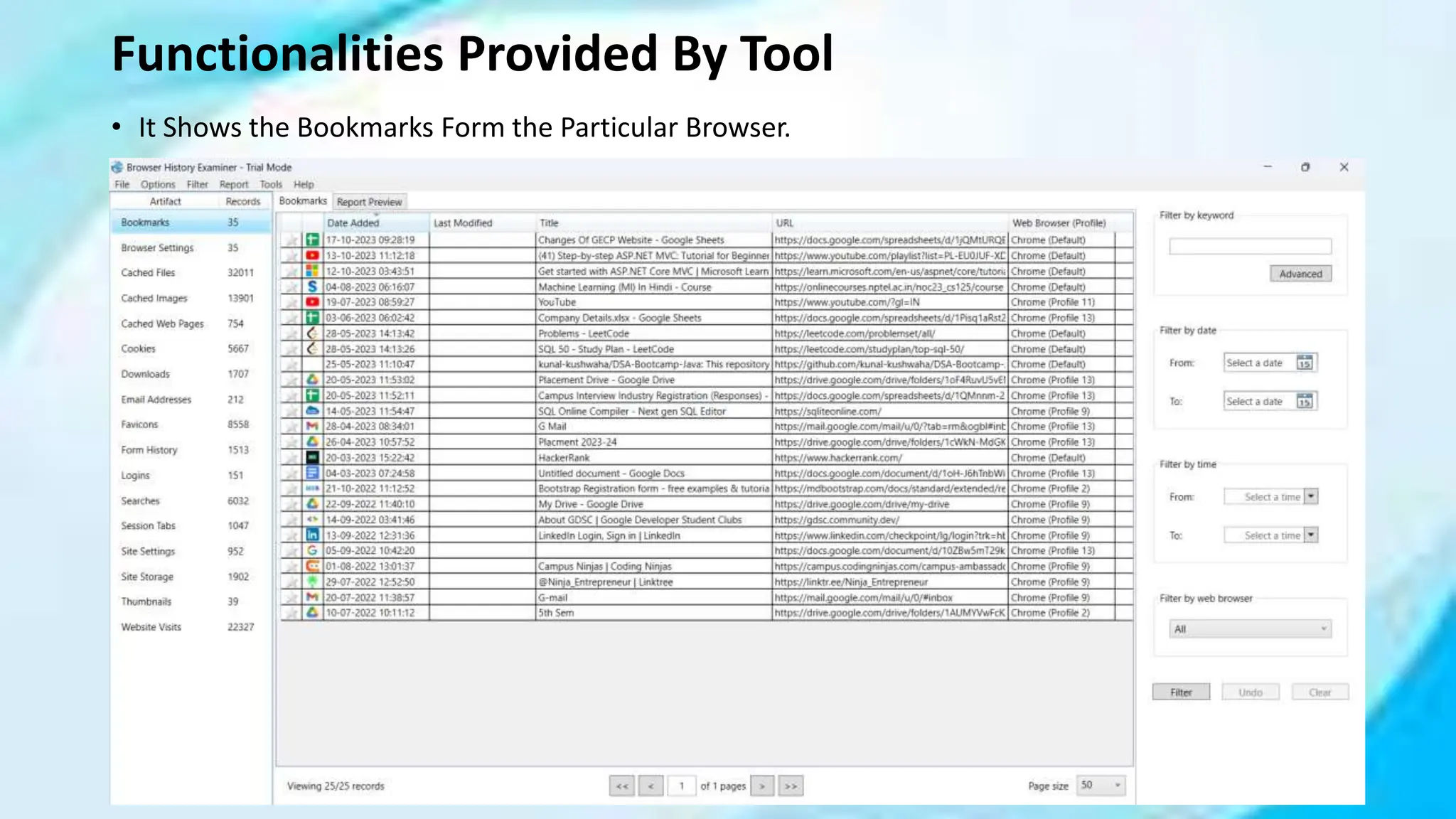 DFS____________________Presentation.pptx | Browsers | Computer Software ...