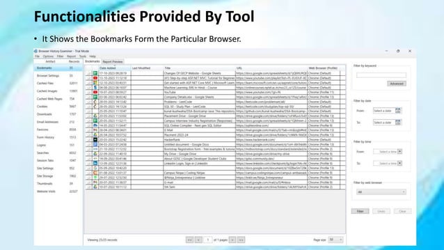 DFS____________________Presentation.pptx
