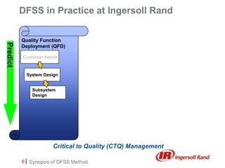 Example of DFSS Project | PPTX
