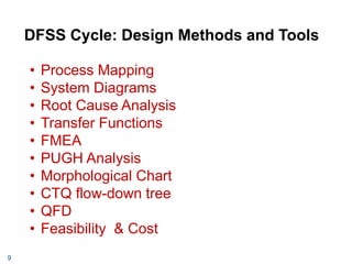 Design for Six Sigma Primer | PPTX | Mechanical and Industrial ...