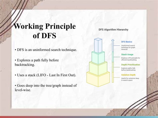 DFS_Uninformed_Search_AI_.pptx in artificial intelligence | PPTX