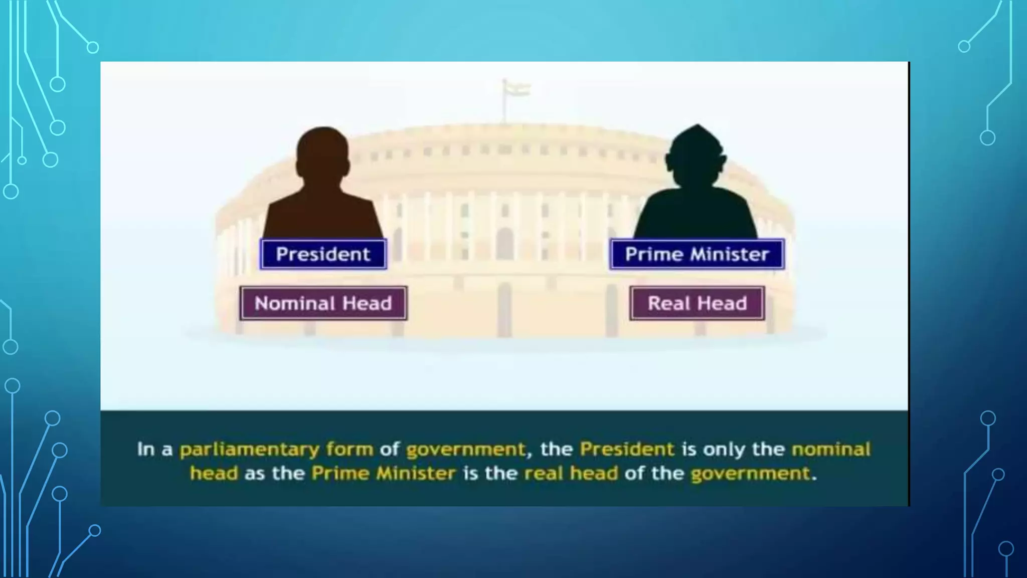 Class 8 chapter_19_the_union_executive_ppt | PPTX