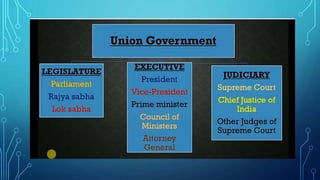 Class 8 chapter_19_the_union_executive_ppt | PPTX