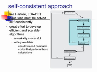 DFT (Density Functional Theory) adalah metode mekanika kuantum yang ...