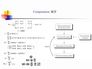 DFT (Density Functional Theory) adalah metode mekanika kuantum yang ...