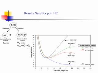 DFT (Density Functional Theory) adalah metode mekanika kuantum yang ...