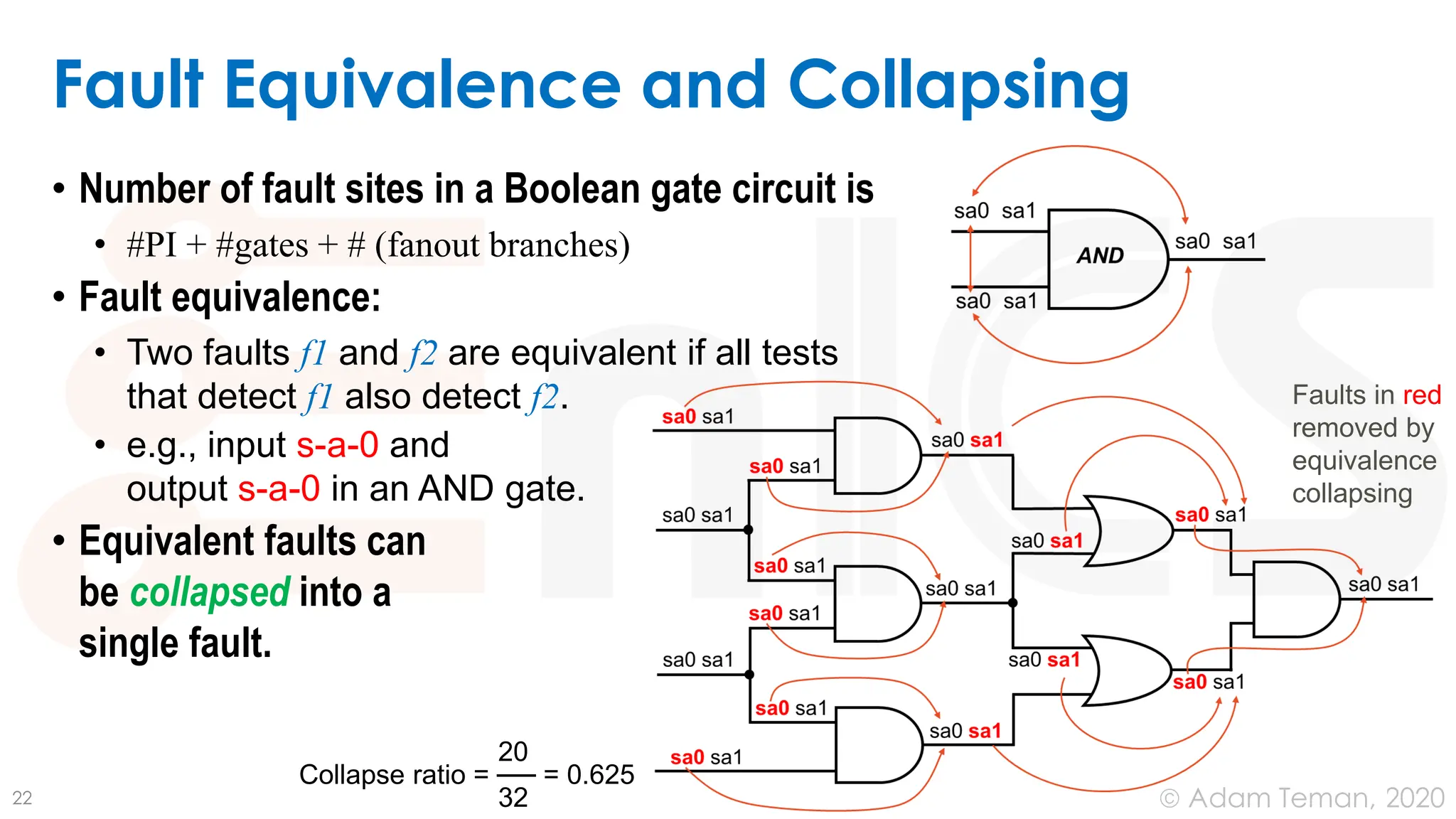 DFT-Lecture regarding the JTAG, MBIST introduction to DFT | PDF