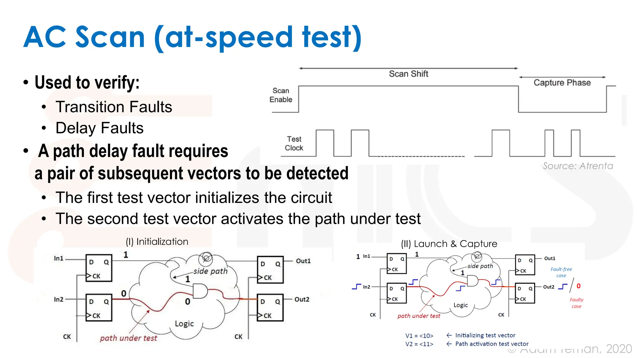 DFT-Lecture regarding the JTAG, MBIST introduction to DFT | PDF