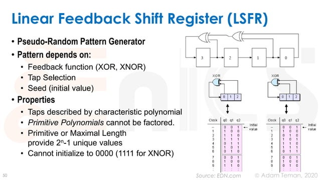 DFT-Lecture regarding the JTAG, MBIST introduction to DFT | PDF | Physics | Science