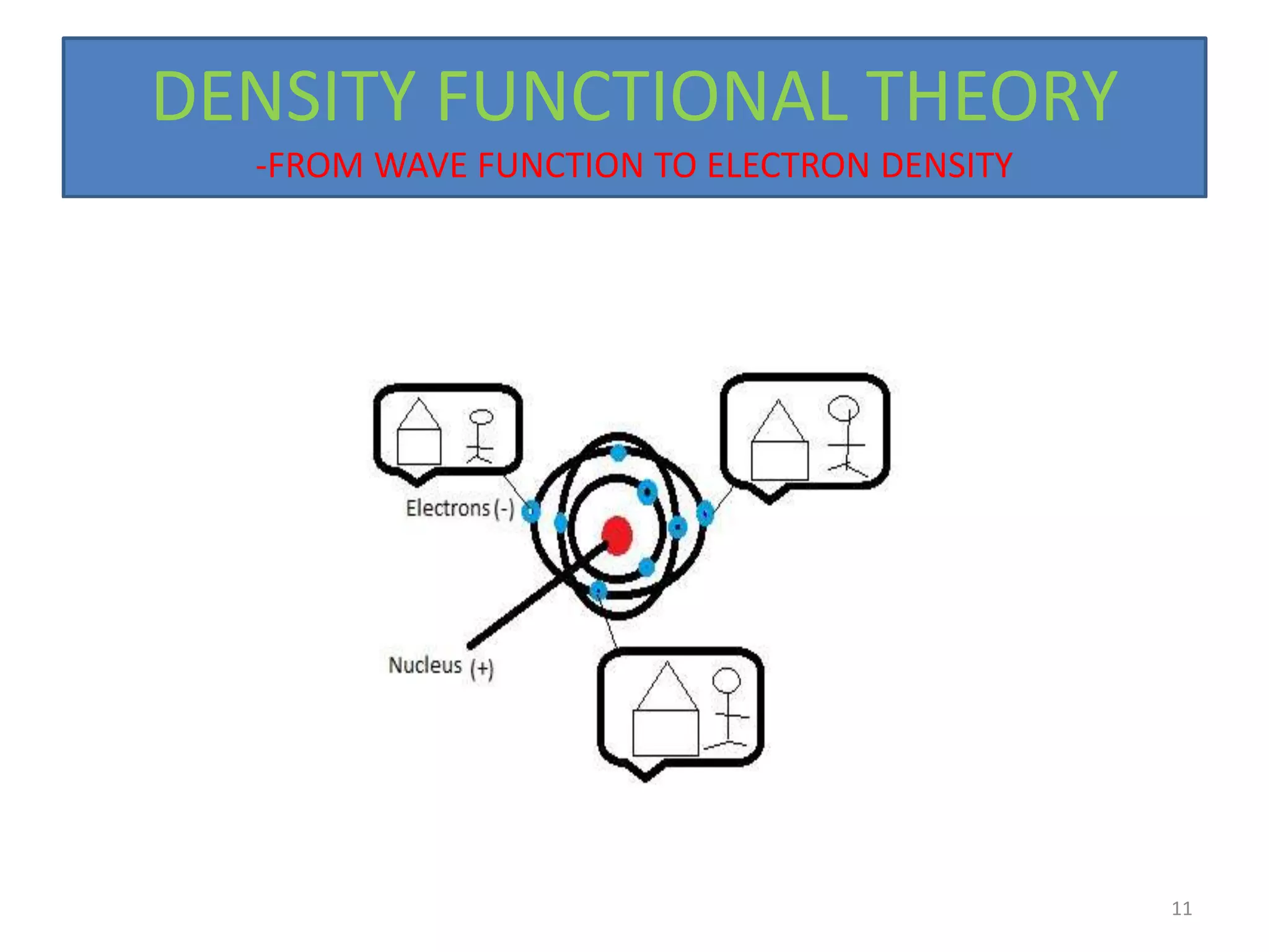 Dft presentation | PPTX
