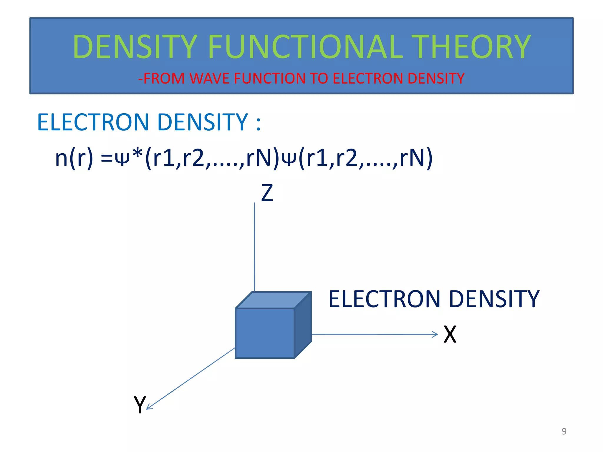 Dft presentation | PPTX