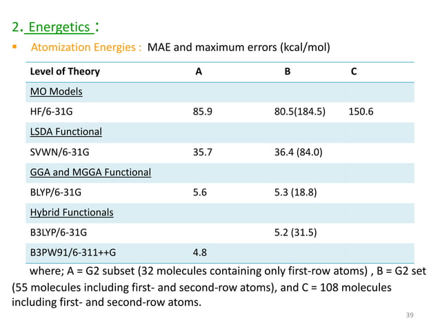 Dft presentation | PPTX