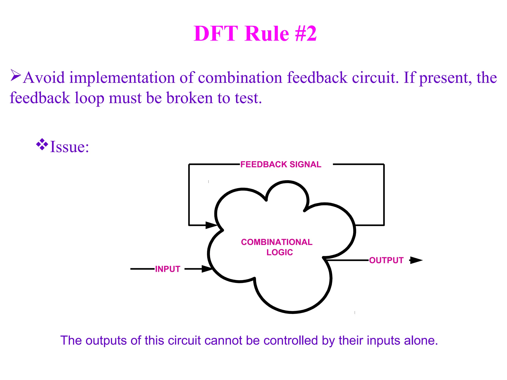 DFT Rules, set of rules with illustration | PDF | Technology & Computing