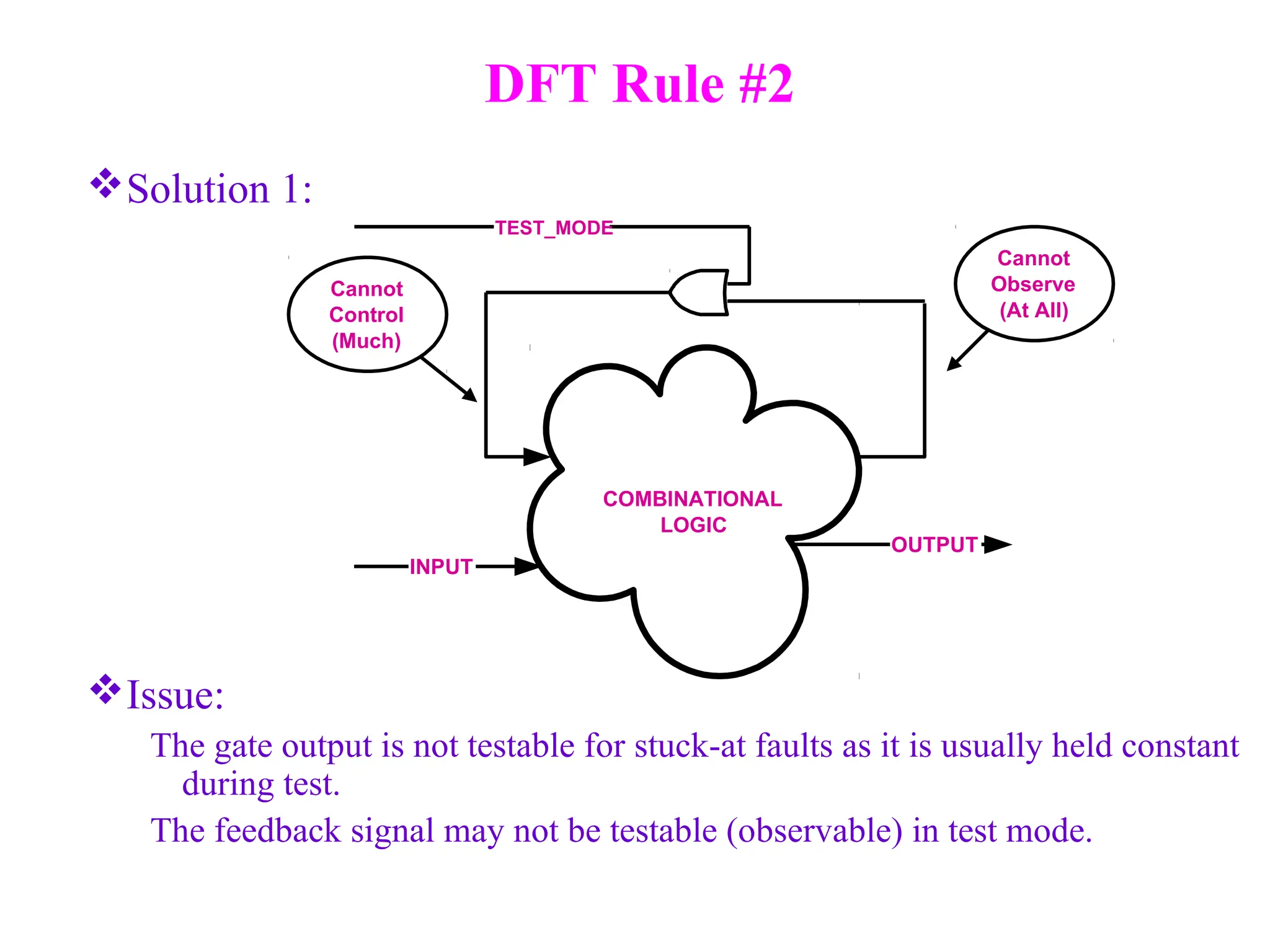 DFT Rules, set of rules with illustration | PDF | Technology & Computing