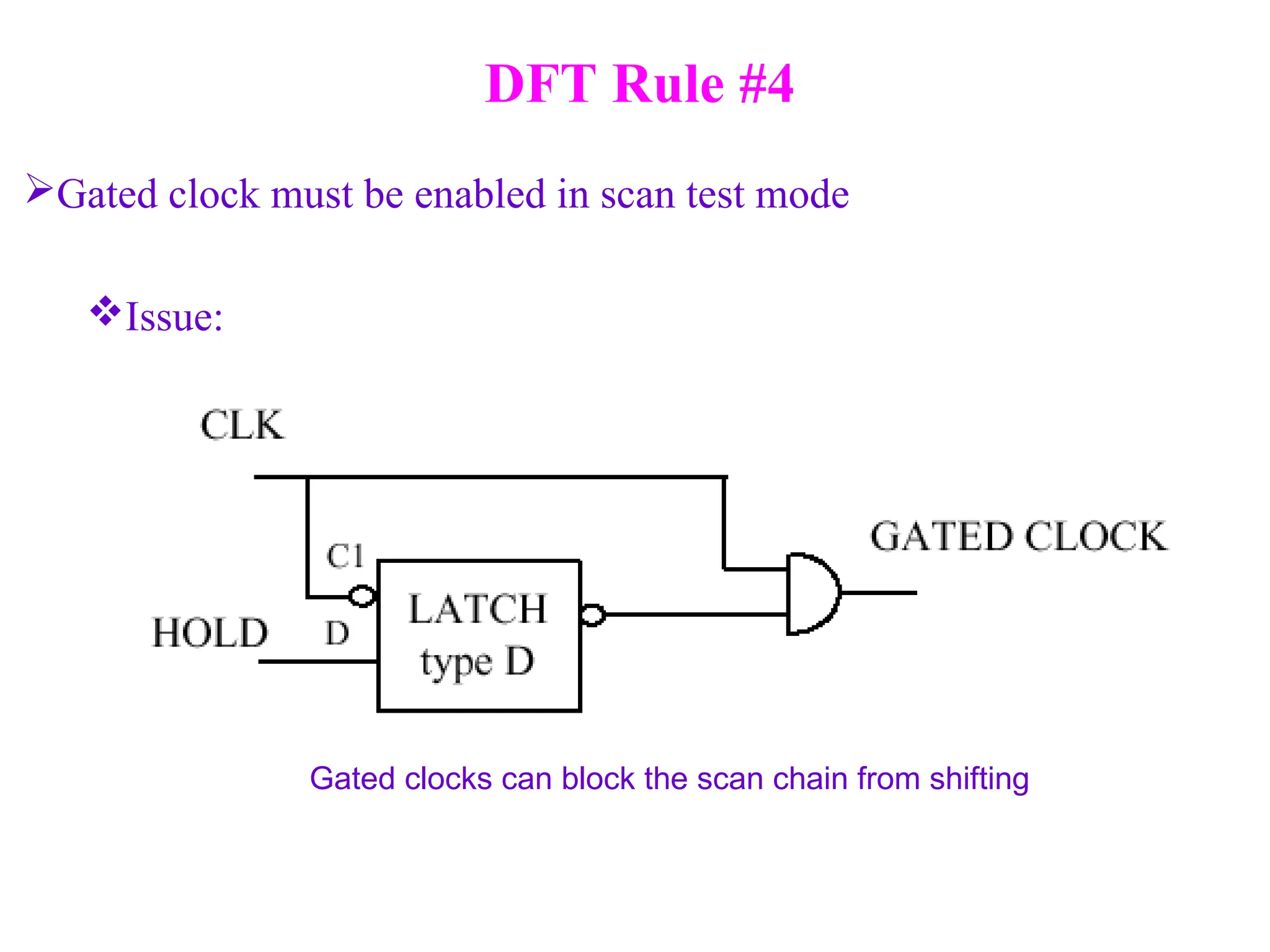 DFT Rules, set of rules with illustration | PDF | Technology & Computing