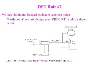DFT Rules, set of rules with illustration | PDF | Technology & Computing