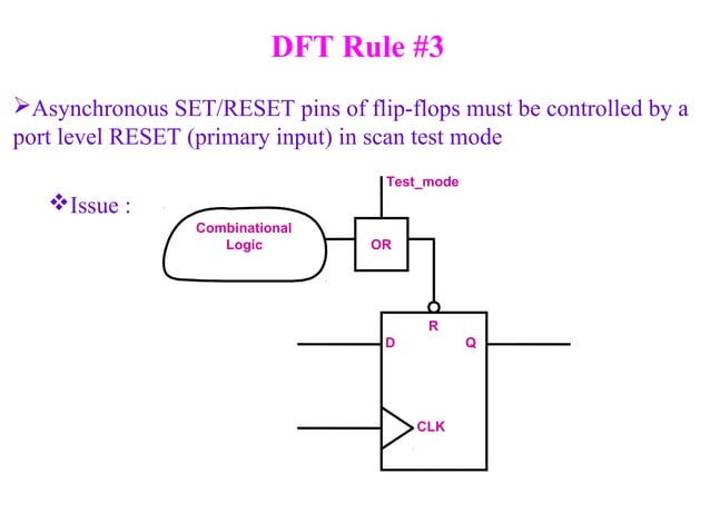 DFT Rules, set of rules with illustration | PDF | Technology & Computing