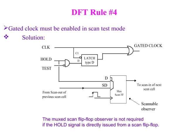 DFT Rules, set of rules with illustration | PDF | Technology & Computing