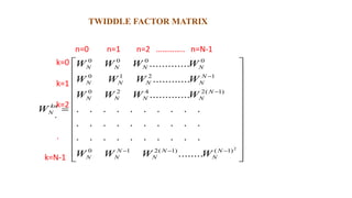 Computing DFT using Matrix method | PDF