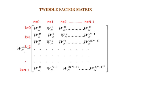 Computing DFT using Matrix method | PDF