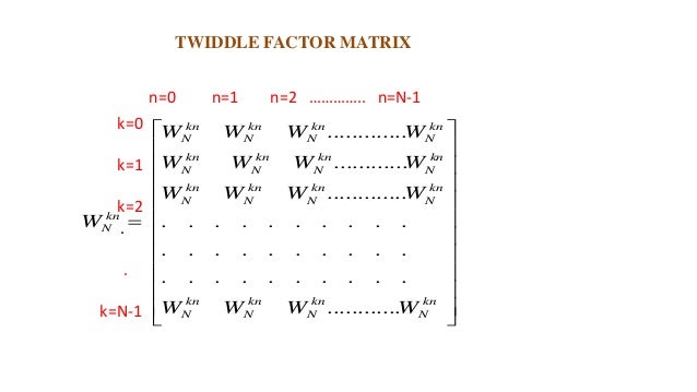 Computing Dft Using Matrix Method