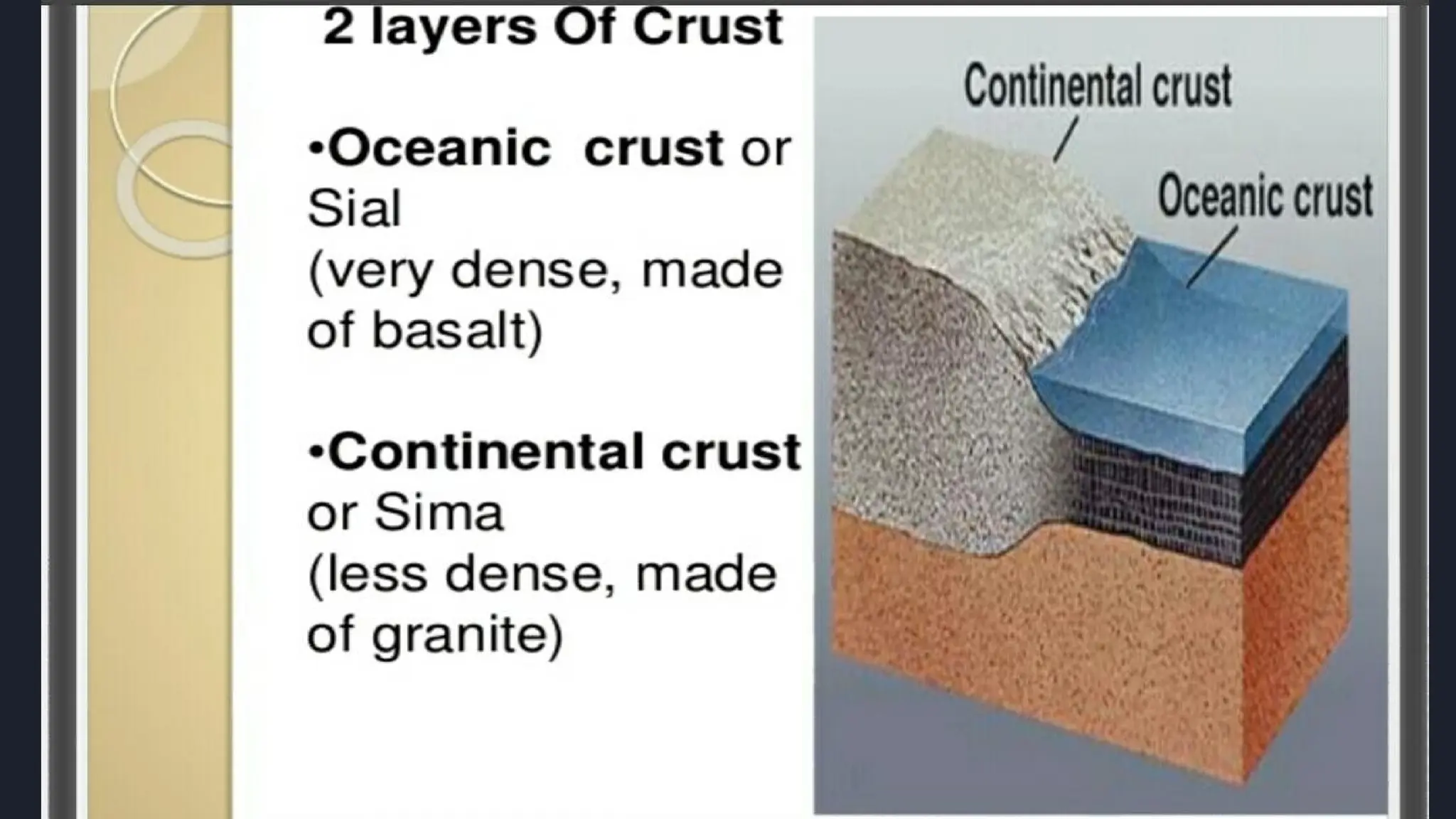 geography chapter 2 pptx inside our earth ,core mantle crust its ...