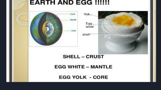 geography chapter 2 pptx inside our earth ,core mantle crust its ...