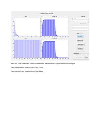 Dft and its applications | PDF