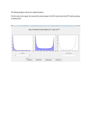 Dft and its applications | PDF
