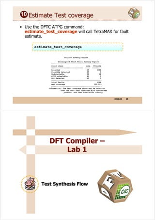 dft | PDF