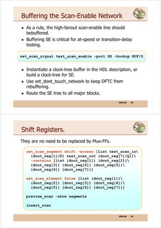 dft | PDF