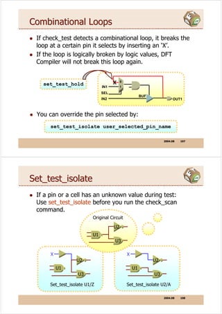 dft | PDF