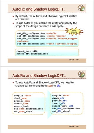 dft | PDF