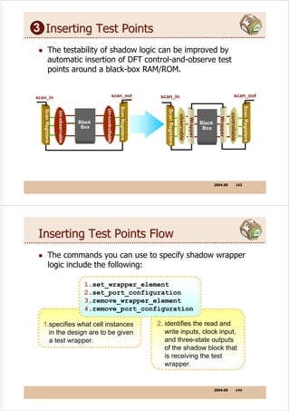 dft | PDF