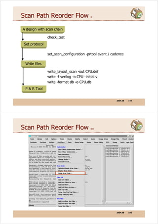 dft | PDF