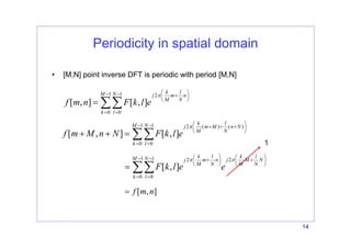 DFT,DCT TRANSFORMS.pdf
