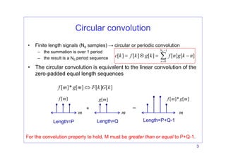 DFT,DCT TRANSFORMS.pdf